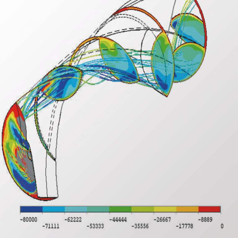 Gun Drills - for every task a suitable gun drill - Gühring