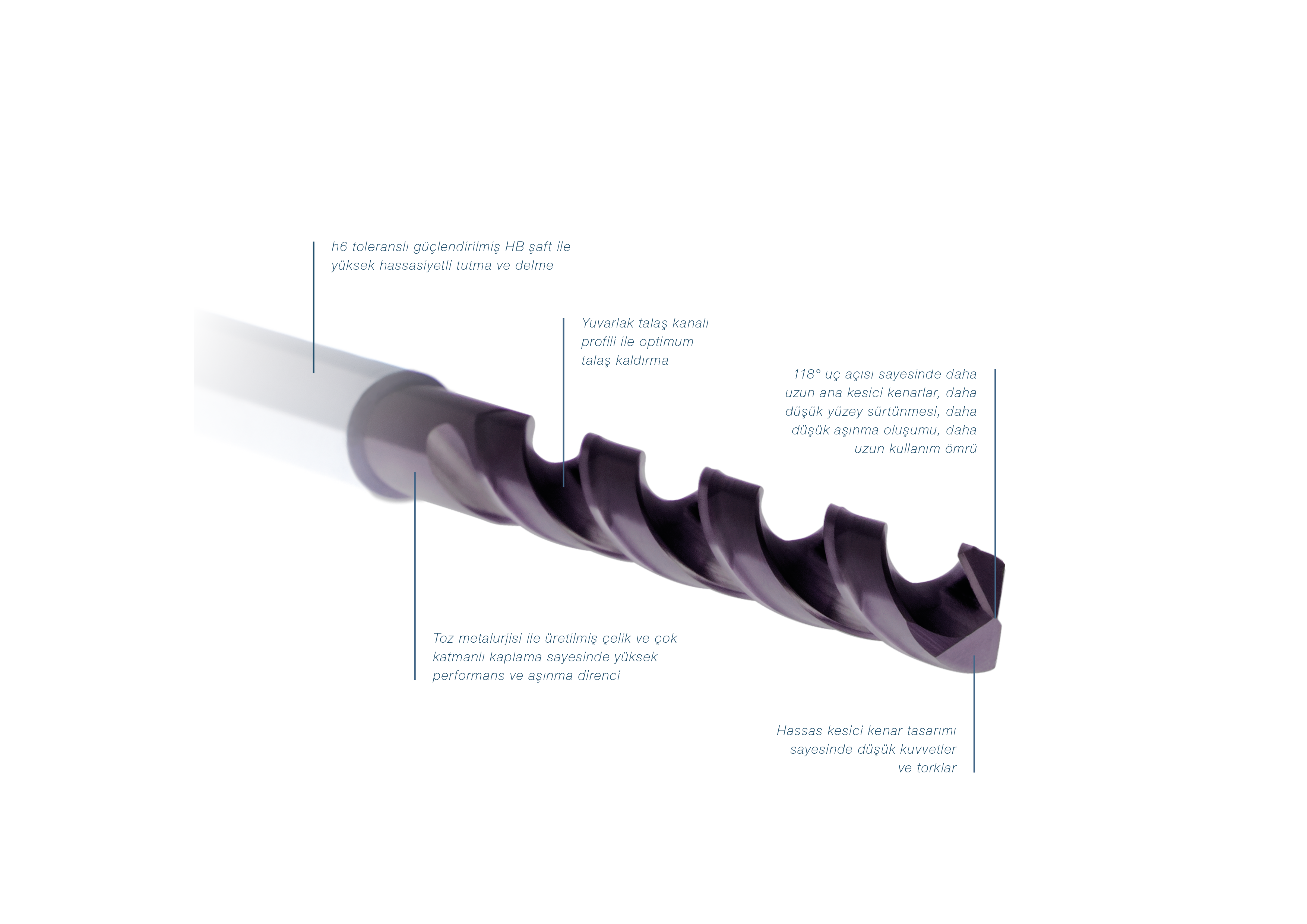 GU 500 HSS-Bohrer effiziente Bearbeitung und lange Lebensdauer