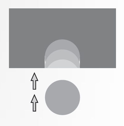 Richtig eintauchen: Strategien, Tipps und Parameter - Gühring KG