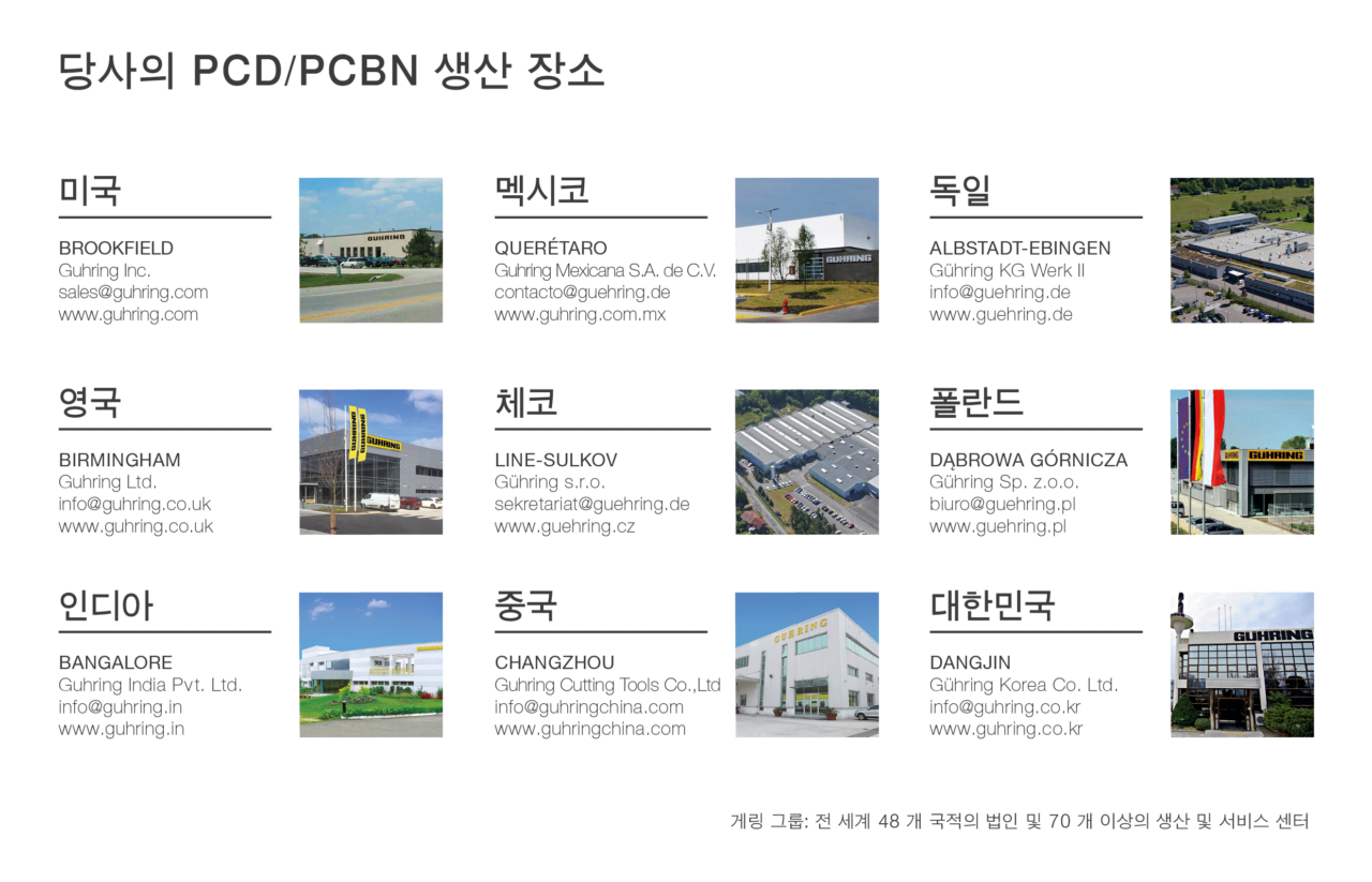 복잡한 기계 가공 작업을 위한 혁신적인 PCD 공구 - Gühring