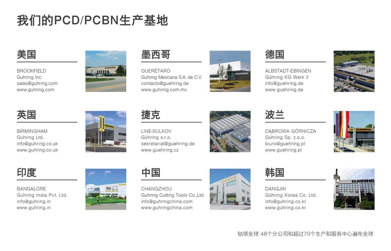 创新PCD刀具用于加工复杂孔 - Gühring